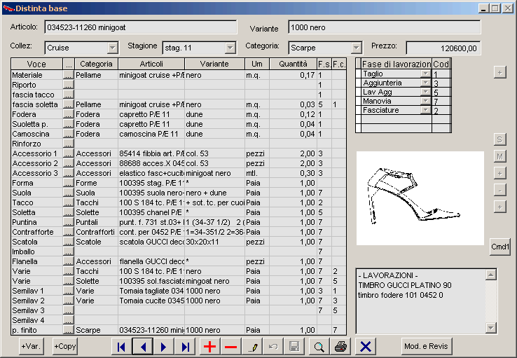 Software gestionale per calzaturifici: Gestione distinta base